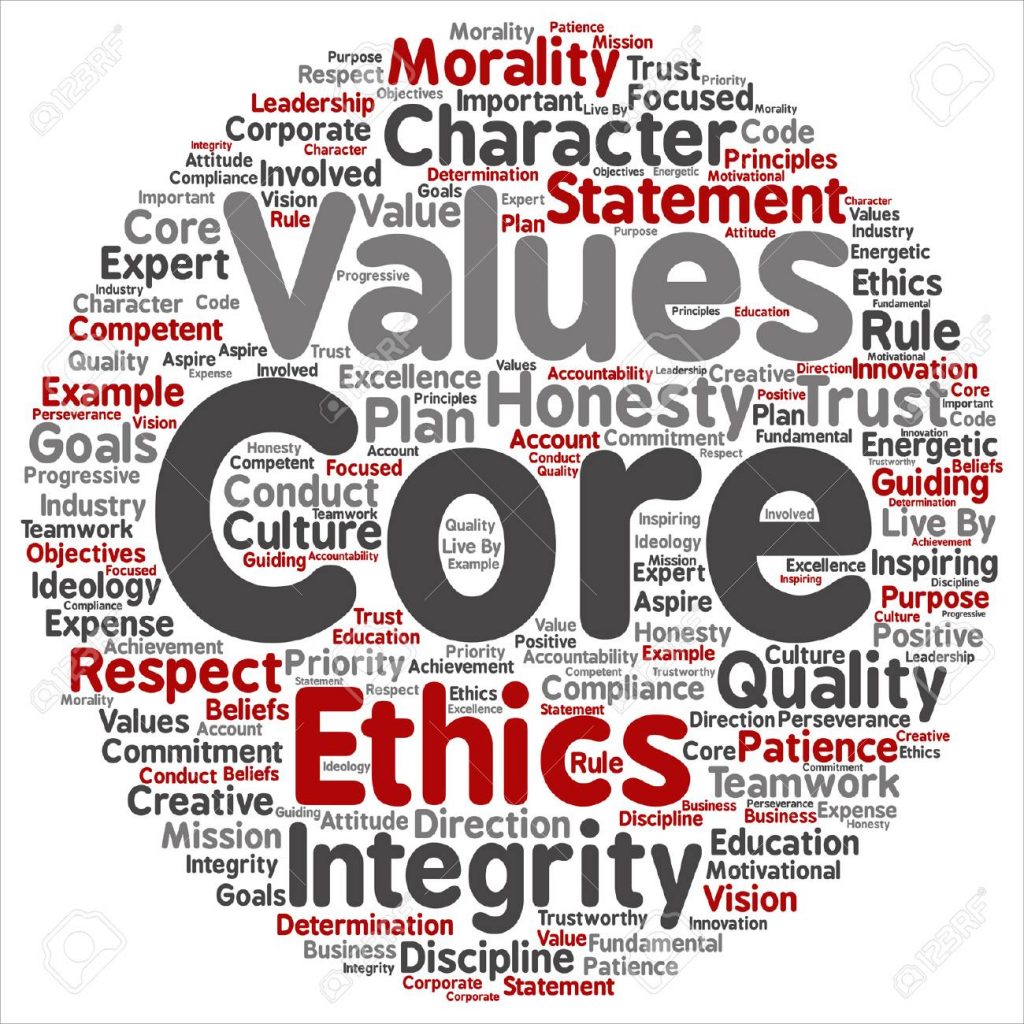 Vector core values integrity ethics round concept word cloud - Total COO